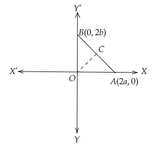 In the figure, a right triangle BOA is given. $C$ is the mid-point of ...