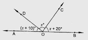 In the figure, find $x$, further find $\angle BOC, \angle COD$ and ...