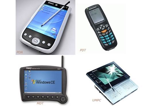 Types Of Mobile Computing Device