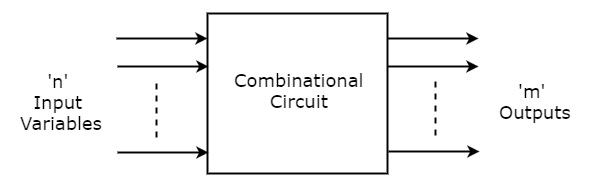 Digital Logic Circuits Tutorial Pdf