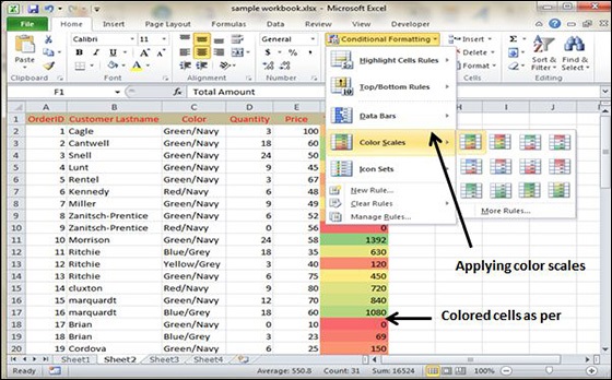 Excel Conditional Format In Excel Tutorial Desk