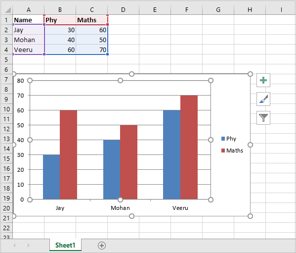 Python XlsxWriter Adding Charts Python XlsxWriter Adding Charts