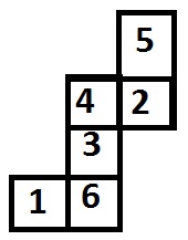 Symbol Sequence Online Quiz