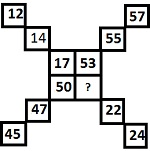 Missing Characters Online Quiz