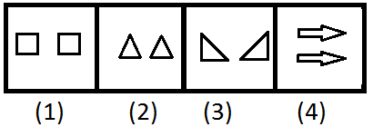 Figure Series Online Quiz