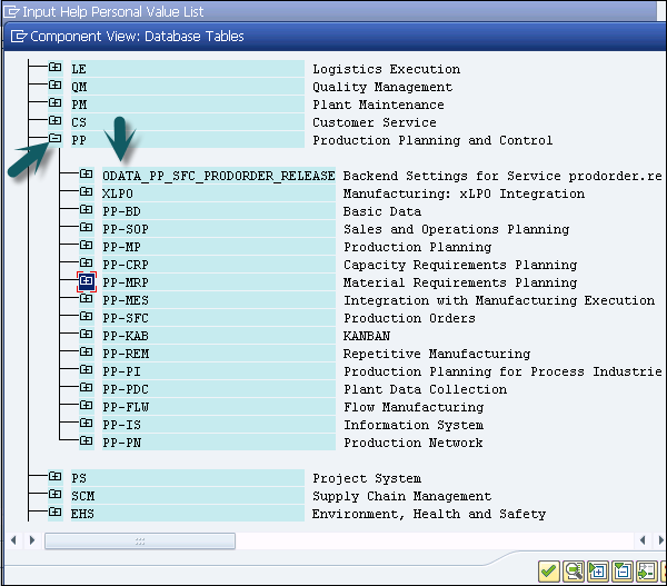 Becsv gy Galamb Mozaik Industry Table In Sap Zsid rsikl R di aktivit s Becsv gy Galamb Mozaik Industry Table In Sap Zsid rsikl R di aktivit s