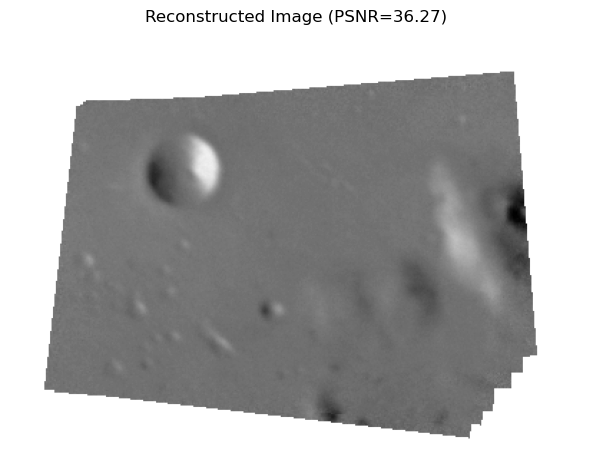 Scikit Image ? Assemble images with simple image stitching